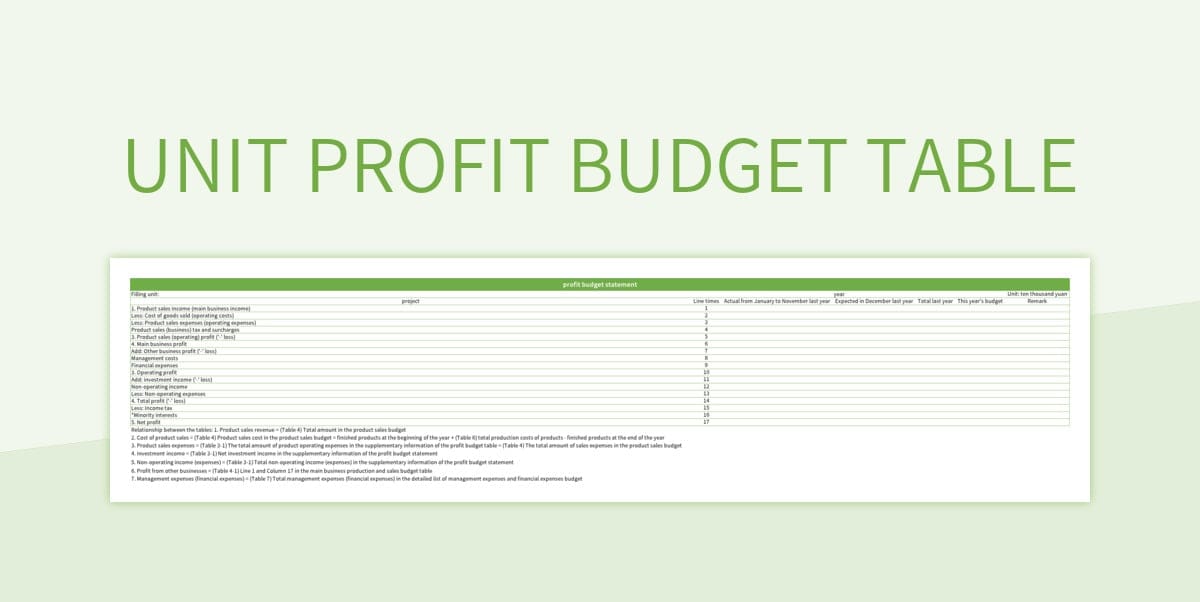 Profit table Digital Options – vermontlibraries.org Comparison 2025